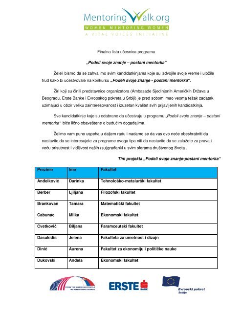 Lista odabranih kandidatkinja