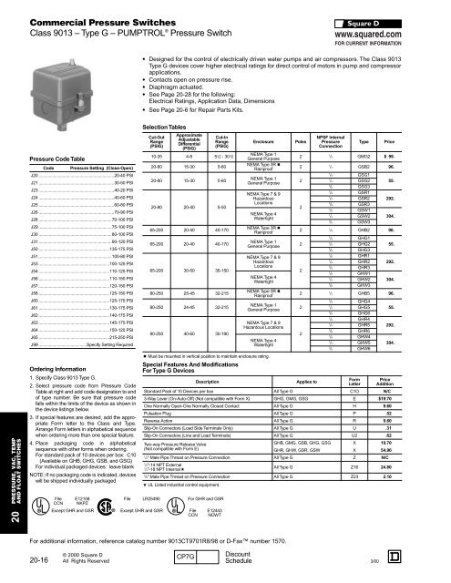 Download the Catalog Data-Sheet PDF - LiveWire Electrical Supply
