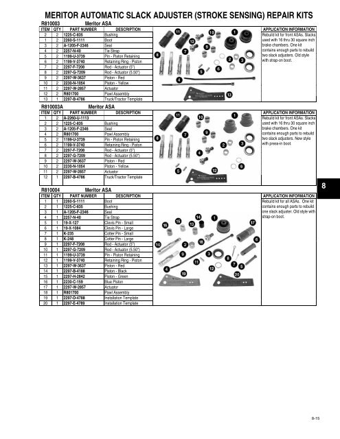 MERITOR AUTOMATIC SLACK A