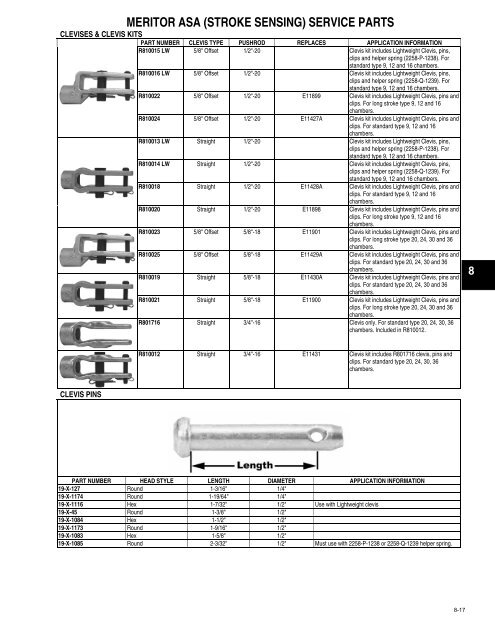 MERITOR AUTOMATIC SLACK A