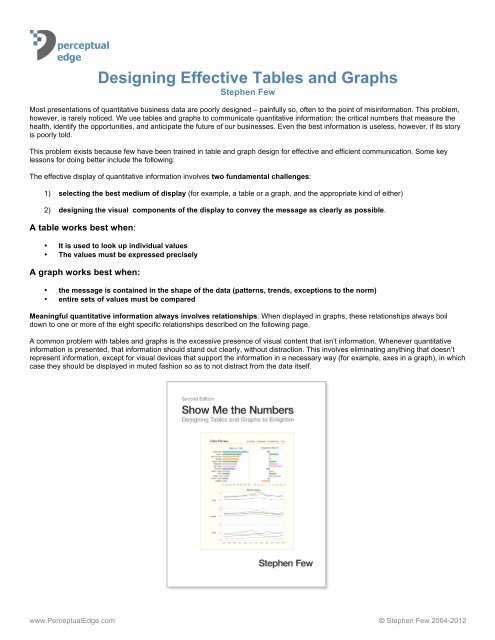 Designing Effective Tables and Graphs - Perceptual Edge Designing Effective Tables and Graphs - Perceptual Edge