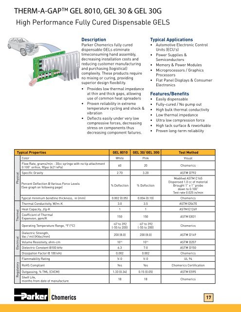 THERM-A-GAP™ GEL 8010, GEL 30 & GEL 30G - Parker