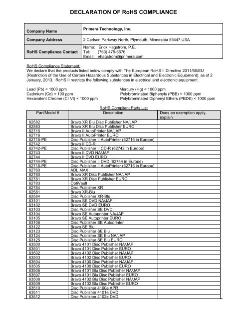 Declaration of RoHS Compliance for Products - Primera