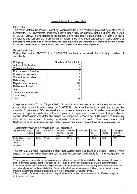 Lessons learnt from complaints - Northwards Housing