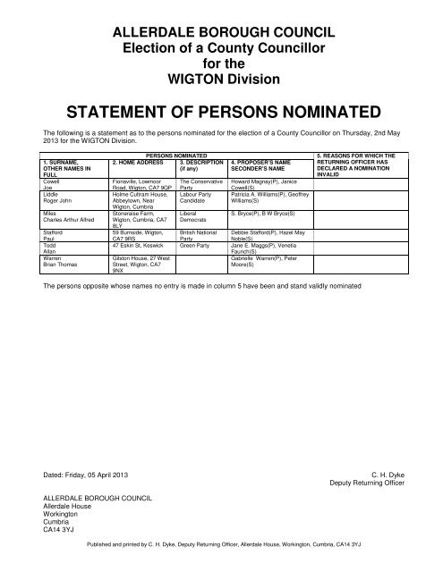 STATEMENT OF PERSONS NOMINATED - Allerdale Borough Council