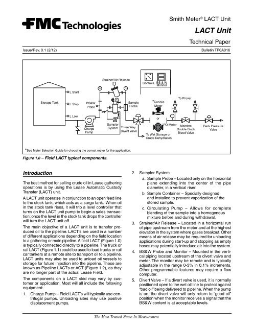 Smith MeterÂ® LACT Unit - FMC Technologies