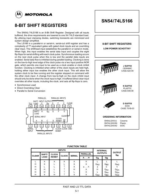 8-BIT SHIFT REGISTERS SN54/74LS166