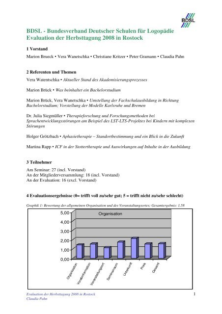 Evaluation BDSL - BDSL eV