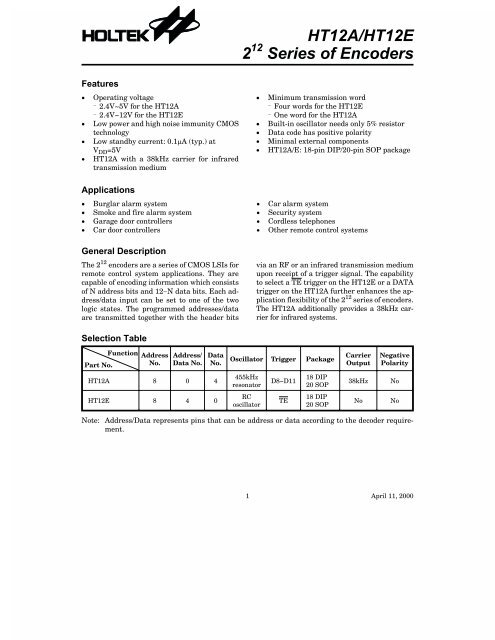 HT12A/HT12E 2 Series of Encoders - Micropik