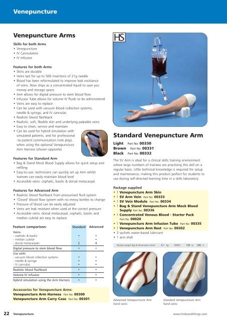 Venepuncture - Limbs & Things