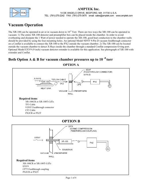 Vacuum Operation - FAST Comtec