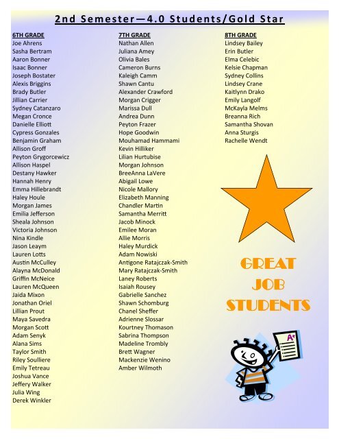 2nd Marking Period - Gold, Silver, Bronze