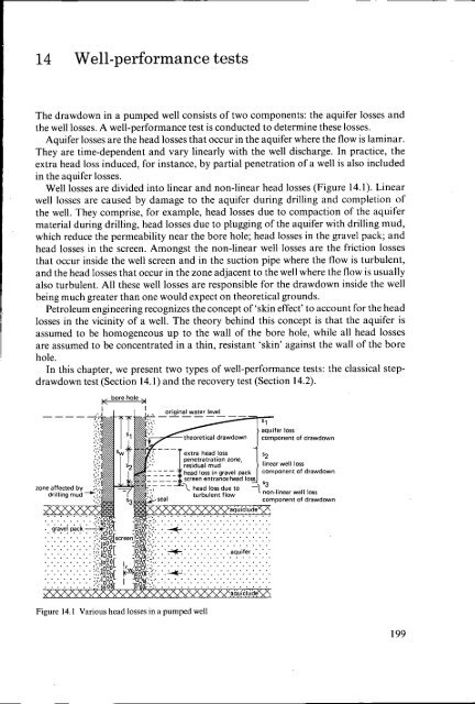 14 Well-performance tests