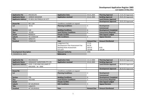 Development Application Register 2005 - Wattle Range Council