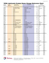 CONCRETE FORM RELEASE AGENTS - TOTAL lubricants
