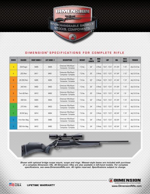 Thompson Center Dimension Product Specs (.pdf) - Midsouth ...