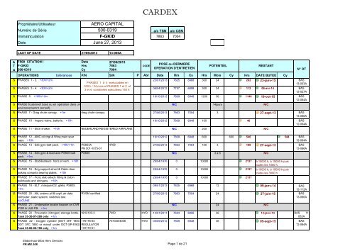 CARDEX - Omni Jet Trading