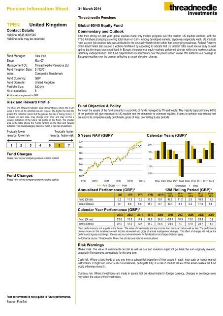 Global 60/40 Equity Fund Pension Information Sheets - Threadneedle ...