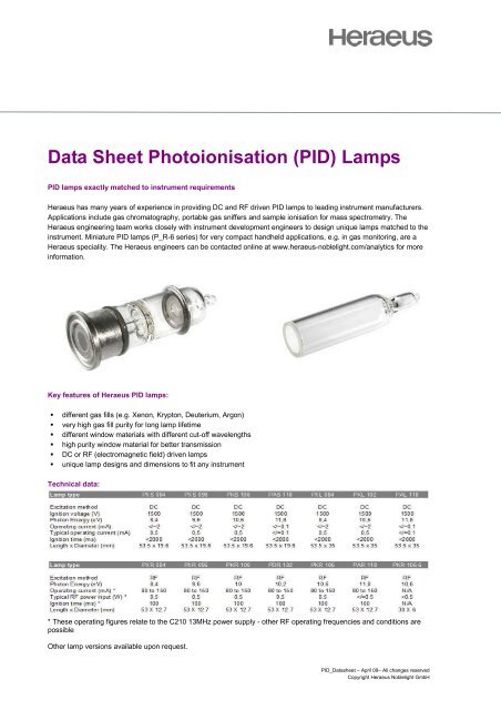 Data Sheet Photoionisation (PID) Lamps - Heraeus Noblelight