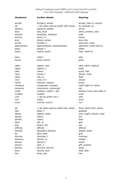 Defined Vocabulary List for WJEC Level 1 Latin Units 9511 and ...