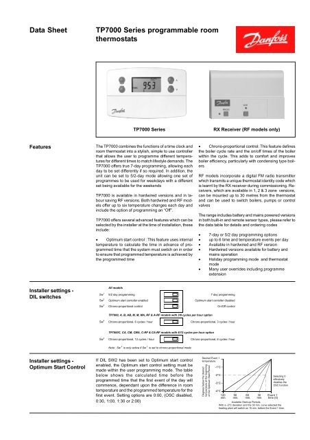 TP7000 Series programmable room thermostats Data Sheet