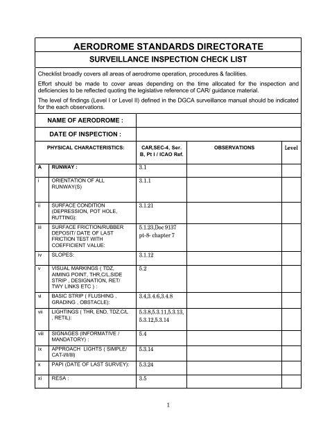 Aerodromes Surveillance Inspection Checklist