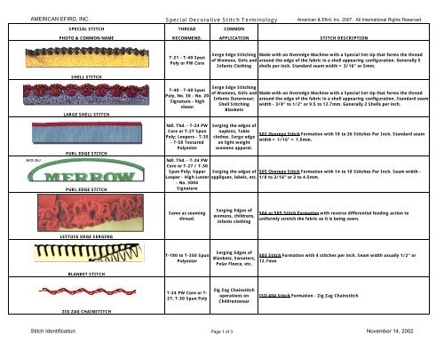 AMERICAN EFIRD, INC. Special Decorative Stitch Terminology ...