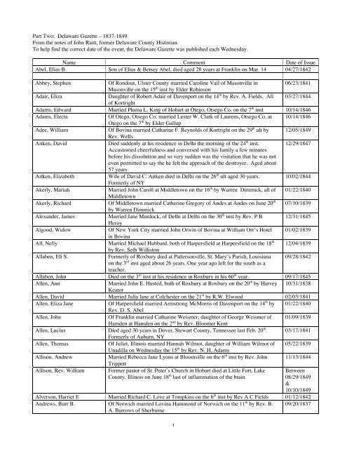 Delaware Gazette â 1837-1849 From - the Delaware County, NY ...