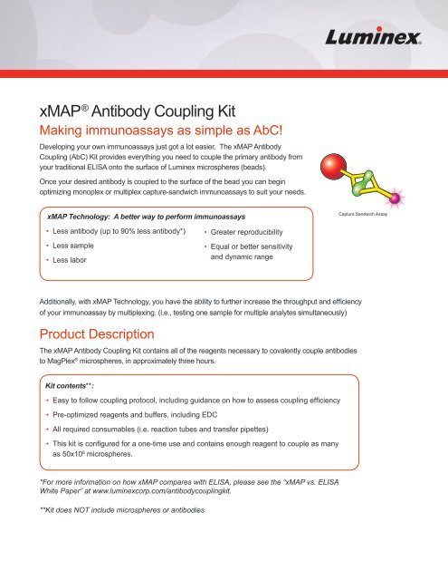 xMAPÂ® Antibody Coupling Kit - Luminex