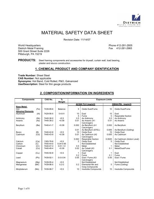 MATERIAL SAFETY DATA SHEET - Feldman Lumber