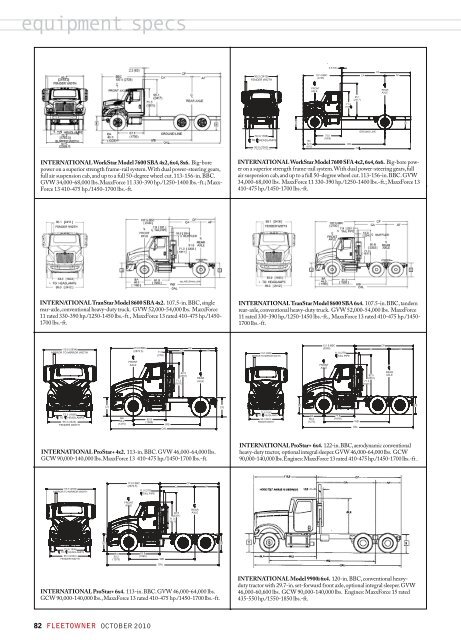 equipment specs - Fleet Owner