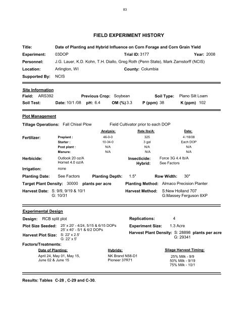 FIELD EXPERIMENT HISTORY - Wisconsin Corn Agronomy