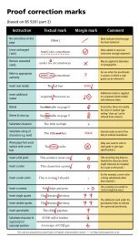 International Proof Marks