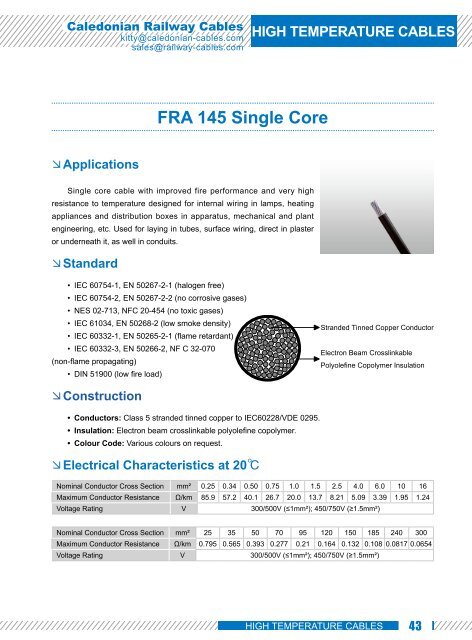 FRA 145 Single Core