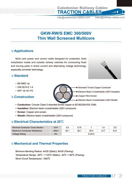 TRACTION CABLES