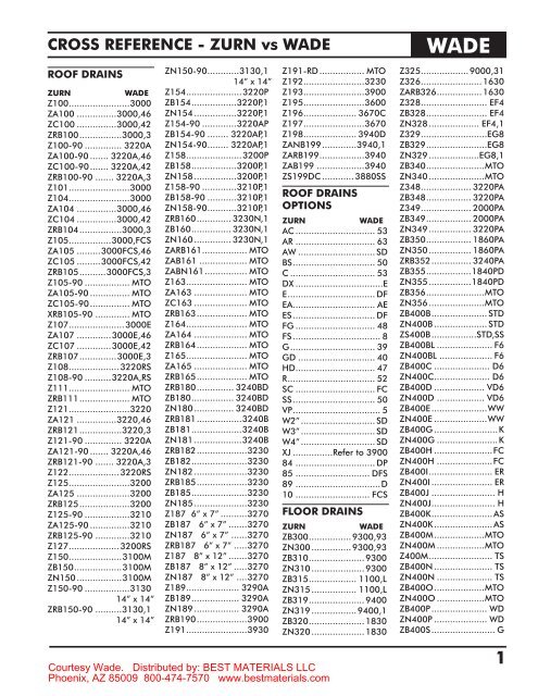 Drain Cross Reference Guide - Best Materials