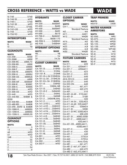 CROSS REFERENCE - WATTS v
