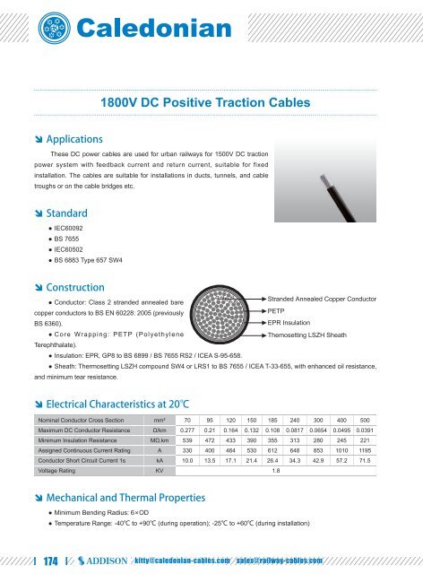 1800V DC Positive Traction Cables