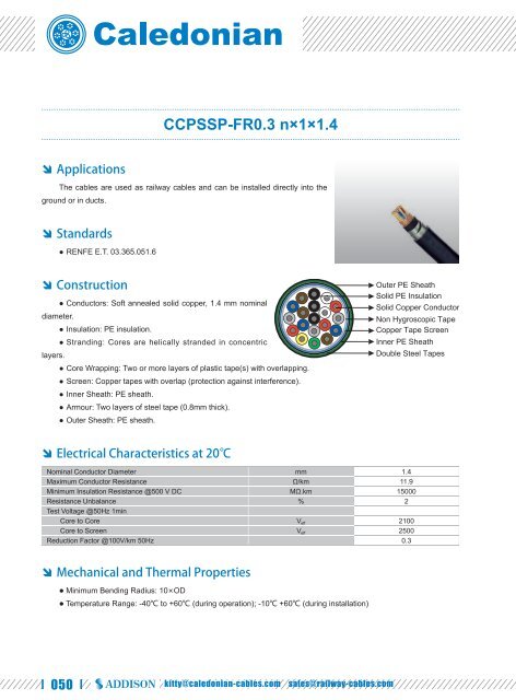 CCPSSP-FR0.3 n×1×1.4