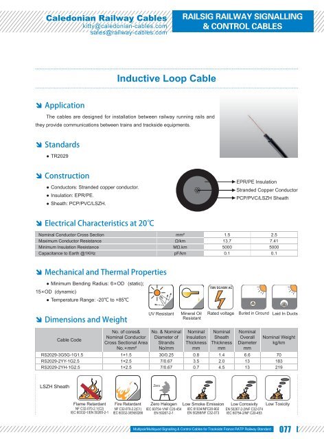Inductive Loop Cable