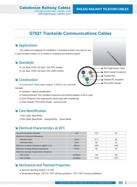 G7621 Trackside Communications Cables
