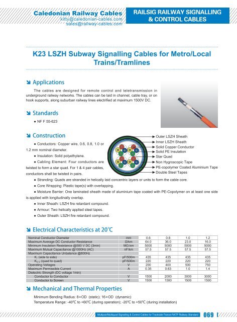 K23 LSZH Subway Signalling Cables for Metro/Local Trains/Tramlines