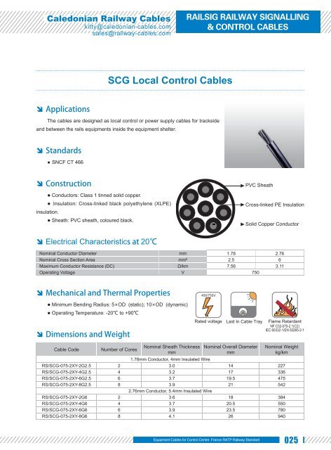 SCG Local Control Cables