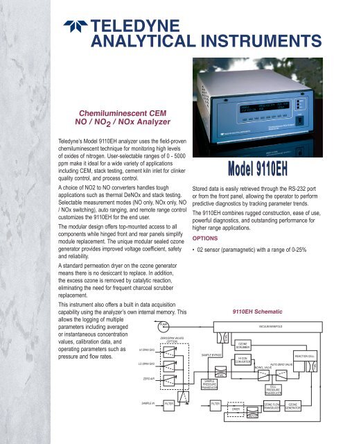 Model 9110EH - Teledyne Analytical Instruments