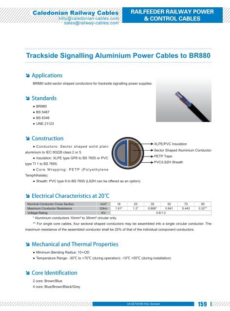 Trackside Signalling Aluminium Power Cables to BR880