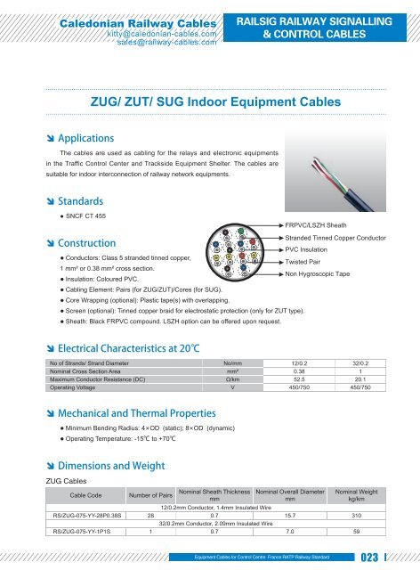 ZUG/ ZUT/ SUG Indoor Equipment Cables