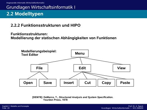Angewandte Informatik (Wi