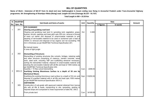 BILL OF QUANTITIES - Arunachalpwd.org