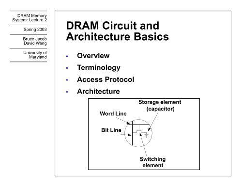 DRAM Circuit and Architecture Basics - ECE - University of Maryland