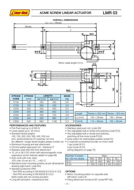ACME SCREW LINEAR ACTUATO